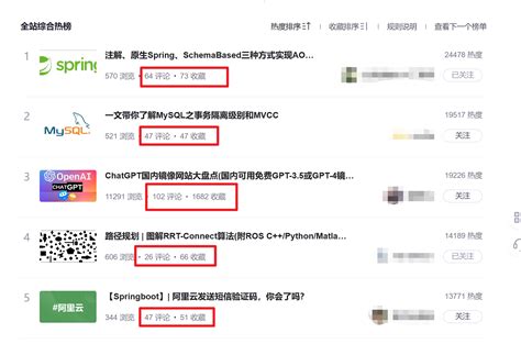 Csdn 的中铁粉是什么？如何获得粉丝与铁粉呢？一篇文章告诉你，干货满满，建议收藏 Csdn博客