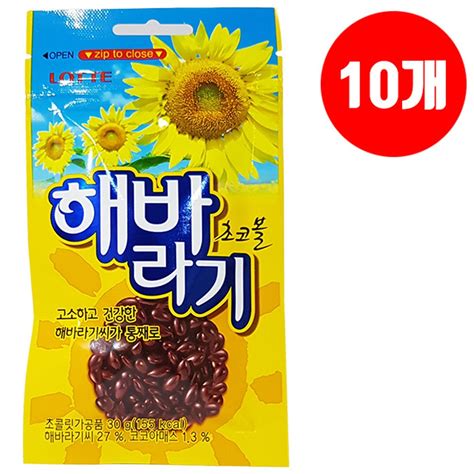 🏴🐈 묭 🔪🌿 On Twitter Rt Jujeol 0 ㅋㅋㅋㅋㅜㅜㅠ 배세진 향수 잔향에서 해바라기씨 초코볼 향이 나여ㅠ 편백향도 살짝 남아서 유기농 해바라기씨 같음