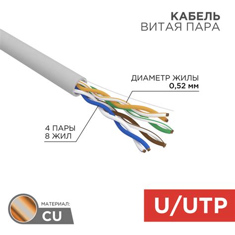 Кабель витая пара U Utp Cat 5e Pvc 4х2х0 52 мм 24awg Indoor Solid серый 305м серия Pro