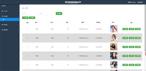 基于uniappspringboot实现的android的学习生活交流app校园论坛uni Appspring 安卓 Csdn博客
