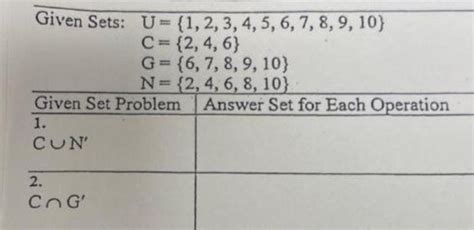 Solved Given Sets U 1 2 3 4 5 6 7 8 9 10 C