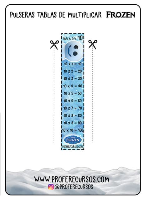 Pulseras Tablas Multiplicar Frozen 4