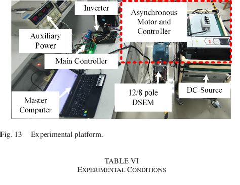 figure 13 from position signal and nonconduction phase current based