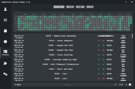 简介中的提交记录页面无法正确显示提交的In queue状态 Issue CodeforcesContestHelper CCHv GitHub