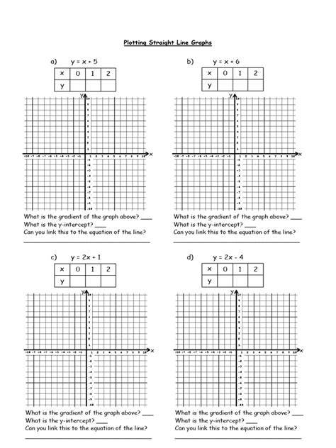 Plotting Straight Line Graphs Exercise Pdf Mathematics