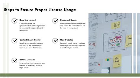 Steps To Ensure Proper License Usage Ppt Powerpoint St Ai Ss Ppt Slide