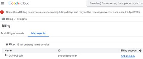 Code Samples Gcp Pubsub Send Example