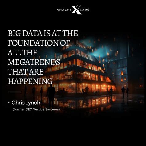 Dr Muruganandham Rajagopal On Linkedin Bigdatacourse Bigdata Learndatascience
