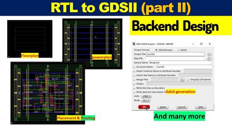 Rtl To Gdsii Asic Design Flow Backend Design Part Ii Youtube