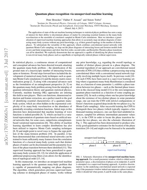 Pdf Quantum Phase Recognition Via Unsupervised Machine Learning