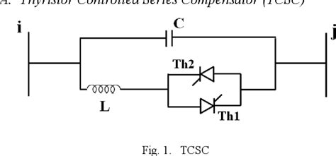 Figure 1 From Determination And Allocation Of Optimal Size Of Tcsc And Statcom For Obstruction