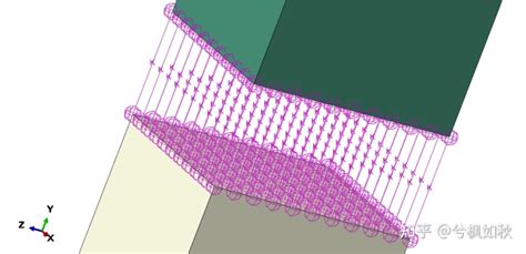 Abaqus Python二次开发攻略基于cae二次开发进行弹簧批量建模 Csdn博客 Abaqus Python二次开发攻略基于cae二次开发进行弹簧批量建模 Csdn博客