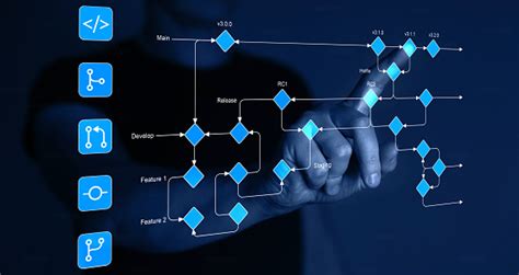 Git Flow Conceptdevelopment Software Diagram Flowchart Branching