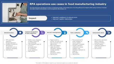 Rpa Use Cases Slide Team