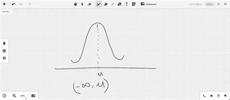 SOLVED Determine Whether The Graph Can Represent A Normal Curve If It