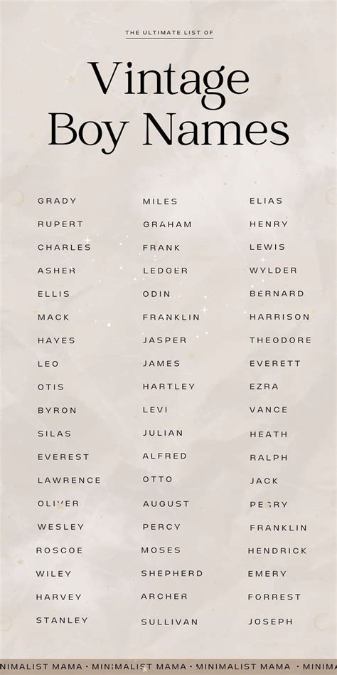 235 vintage boy names you didn t know were in 2024 – Artofit