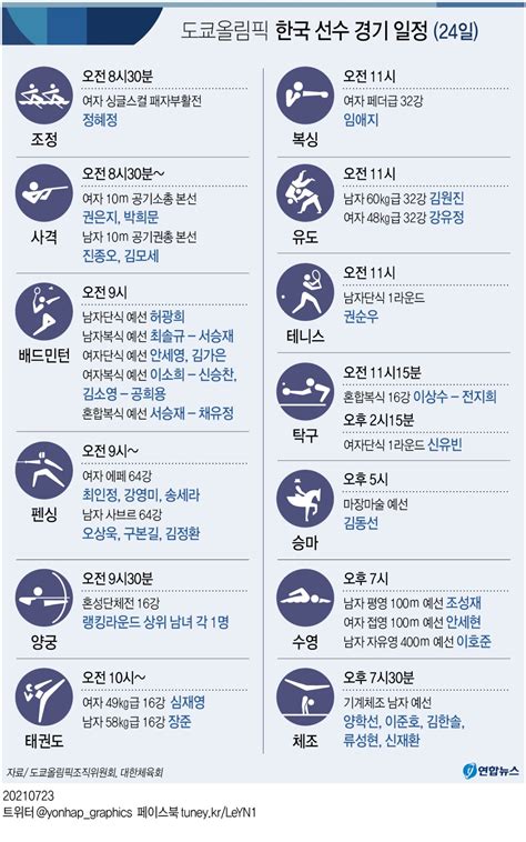 그래픽 도쿄올림픽 한국 선수 경기 일정 24일 연합뉴스