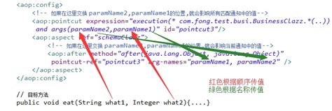 Spring AOP中args arg namesargNames 可乐998 博客园