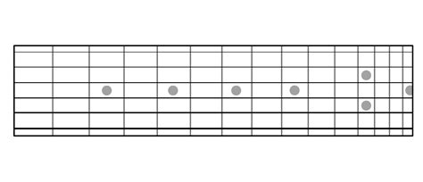 Printable Guitar Fretboard Customize And Print