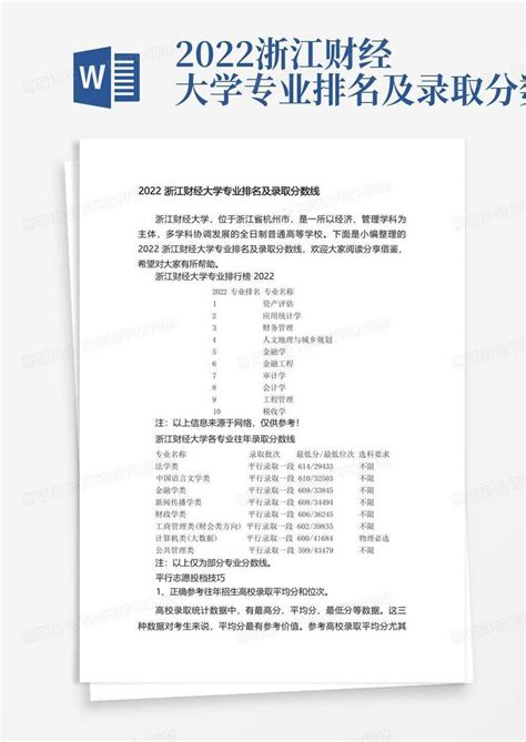 2022浙江财经大学专业排名及录取分数线word模板下载编号lddewazx熊猫办公