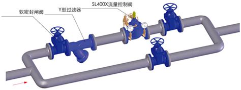 400x流量控制阀 上海康泉阀门有限公司
