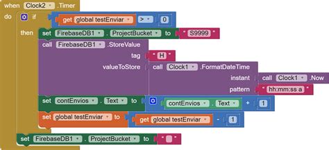 Firebase Loading Data Kb Measurement Bugs And Other Issues MIT