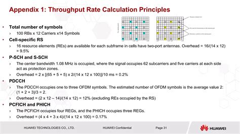 422738668 Lte Downlink Throughput Optimization Based On Performance Data [repaired] Pptx
