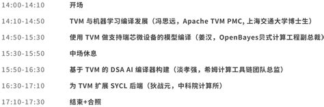 [shanghai] Tvm Meetup Mar 4th Online And Offline Meetup Apache Tvm Discuss