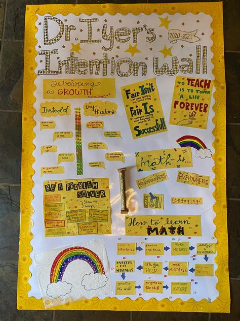 Ranjani Iyer Ph D On Linkedin My ‘intention Wall As Part Of Our