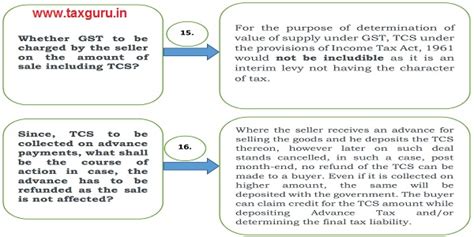Tcs On Sale Of Any Goods Section 206c1h