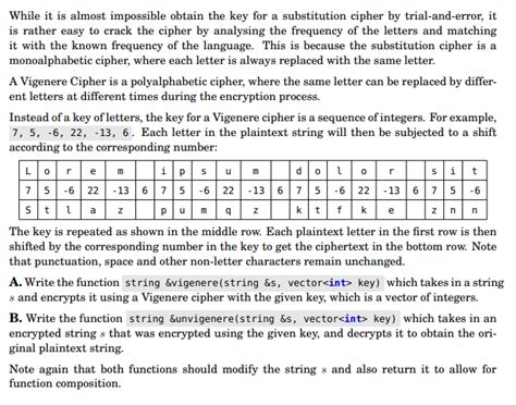 Before We Begin Coding The Different Ciphers We