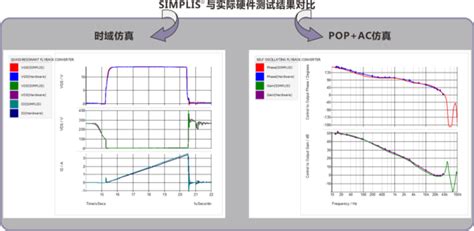 杭州易泰达科技有限公司机电产品创新设计解决方案服务商
