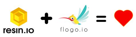 go flows with flogo a framework for lightweight edge microservices