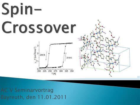 Ppt Spin Crossover Powerpoint Presentation Free Download Id 2848015