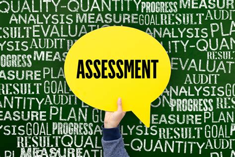 7th Grade Ela State Test Released Questions