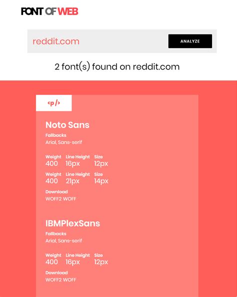 Copychar This Website Will Allow You To Copy Special Characters Like