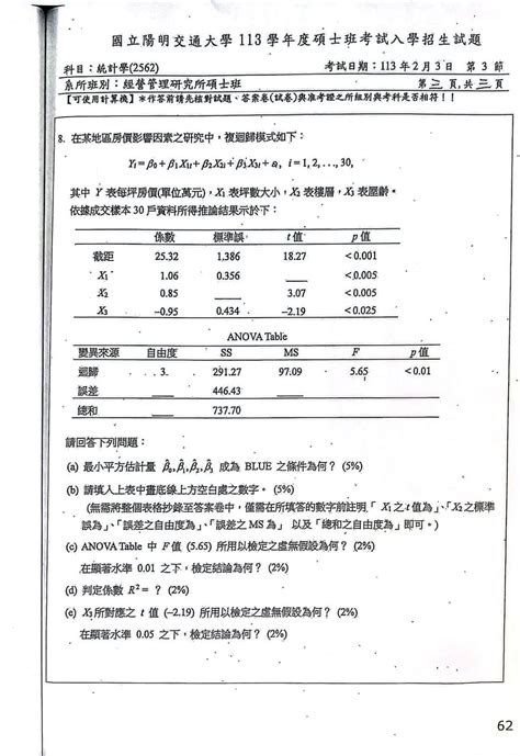 有人需要交大經管考古題嗎 考試板 Dcard