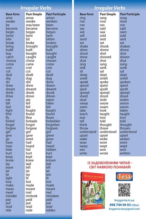 Irregular Verbs неправильні дієслова закладка Книгарня Теза