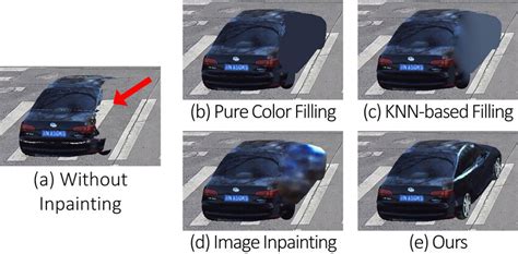 Visualization Results Of Our Part Based Inpainting Approach And Other