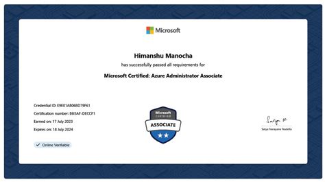 Himanshu Manocha On Linkedin Microsoft Azure Cloud 20 Comments