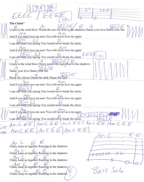 The Chain Fleetwood Mac Guitar Chord Chart