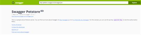 Petstore Opens Constantly Issue Swagger Api Swagger Ui Github
