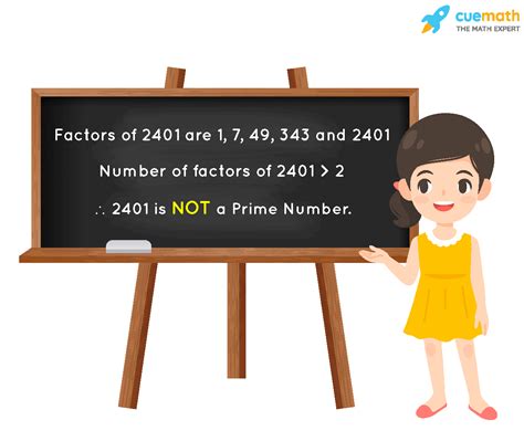 Is 2401 A Prime Number Is 2401 A Prime Or Composite Number