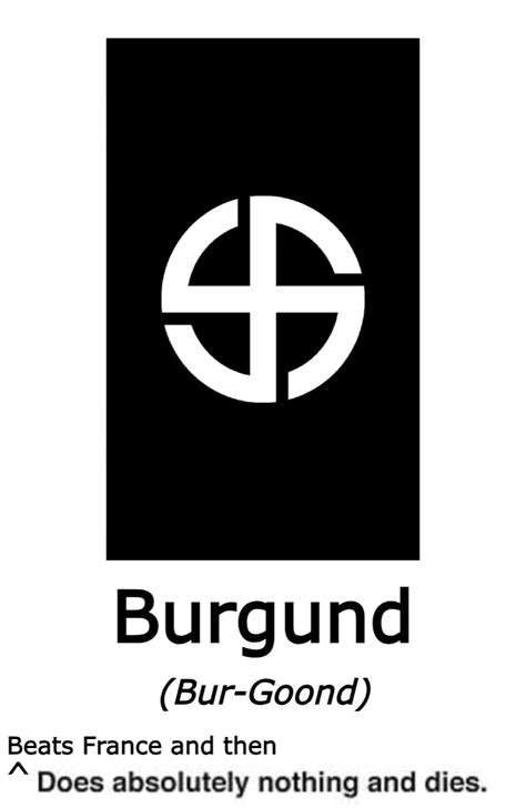 Correct Me If Im Wrong Rtnomemes