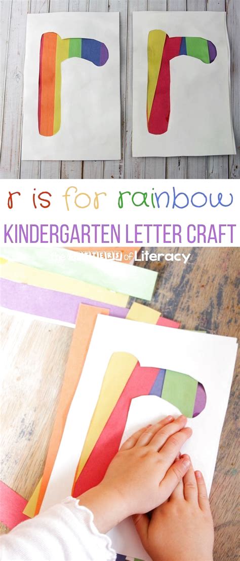 Beginner Friendly R Projects For Visualizing Data Trends