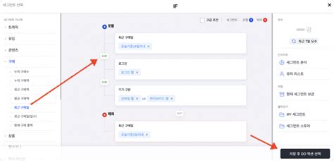 고객님들의 리뷰작성은 어떻게 유도할 수 있을까