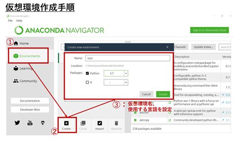 データ分析のためのPythonを学び始める時につまずかないための つのステップ