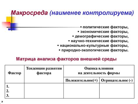 Экономика фирмы - презентация онлайн