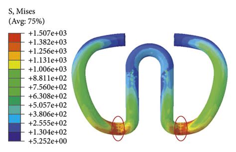 Stress Strain Distributions Of The Fastening Clip In Fea A Von Mises Download Scientific