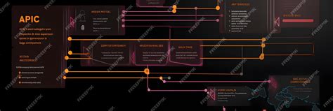 premium photo explication of ajax operation for web development